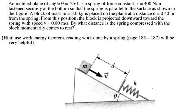 an inclined plane of angle 0 25 has spring of force constant k 400 nlm fastened securely at the ...
