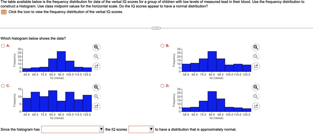 SOLVED: construct a histogram. Use class midpoint values for the ...