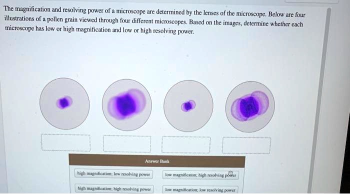 SOLVED: The magnification and resolving power of a microscope are ...