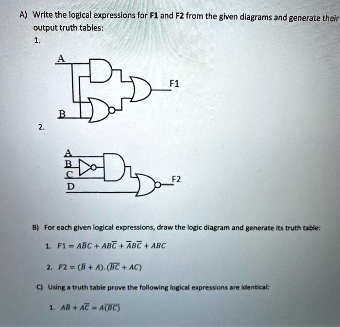 A) Write the logical expressions for F1 and F2 from the given diagrams and generate their output ...
