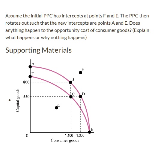 SOLVED: Please answer and show all work. Thank you. Assume the initial ...