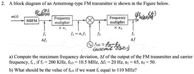 VIDEO solution: A block diagram of an Armstrong-type FM transmitter is shown in the Figure below ...
