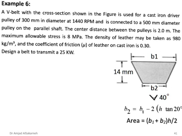 SOLVED: Example 6: A V-belt with the cross-section shown in the Figure ...