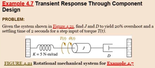 Example 4.7 Transient Response Through Component Design PROBLEM: Given the system shown in ...