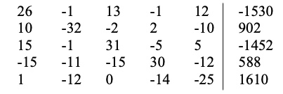SOLVED: Solve the 5x5 matrix using the given equations: (Find the values of x. For example, the ...