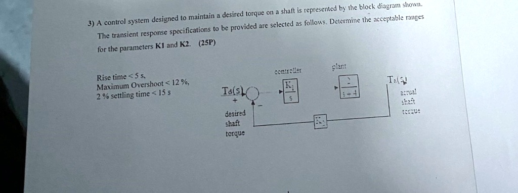 3) A control system designed to maintain a desired torque on a shaft is represented by the block ...