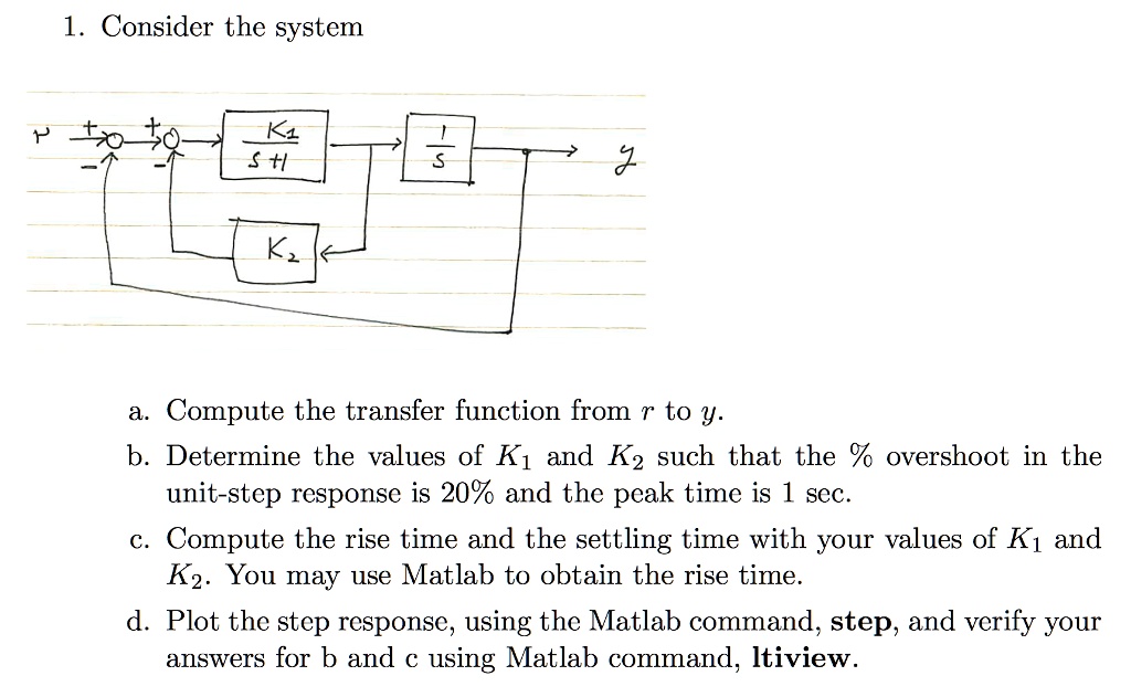 1. Consider the system K1 s+1 1 — s ? y a. Compute the transfer ...