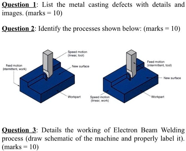 SOLVED: Please write in clear handwriting. Question 1: List the metal ...