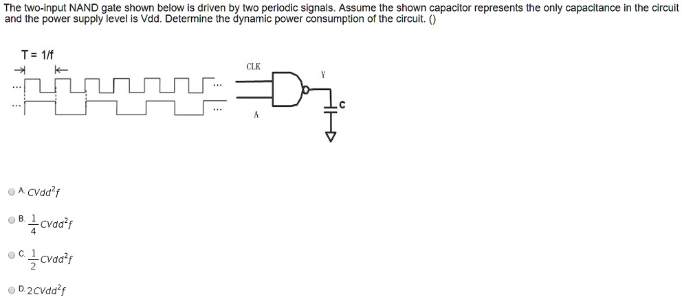 Solved The Two Input Nand Gate Shown Below Is Driven By Two Periodic Signals Assume The Shown