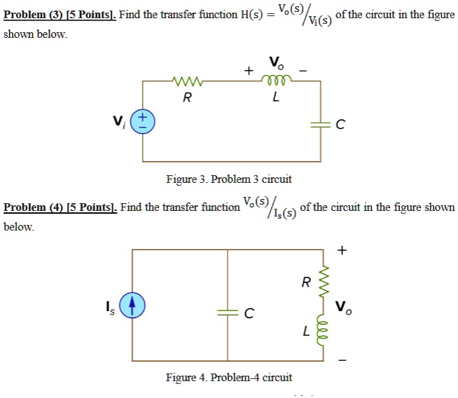 Problem (3) [5 Points]. Find the transfer function H(s) = (Vo(s))/(Vi(s)) of the circuit in the ...