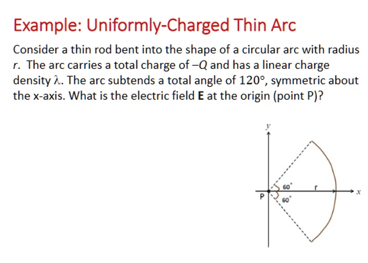 SOLVED: Example: Uniformly-Charged Thin Arc Consider a thin rod bent ...