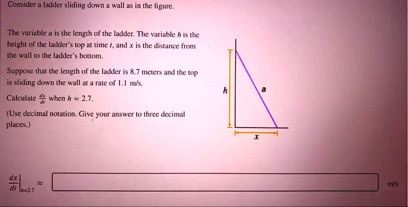 SOLVED: Consider a ladder sliding down a wall as shown in the figure ...