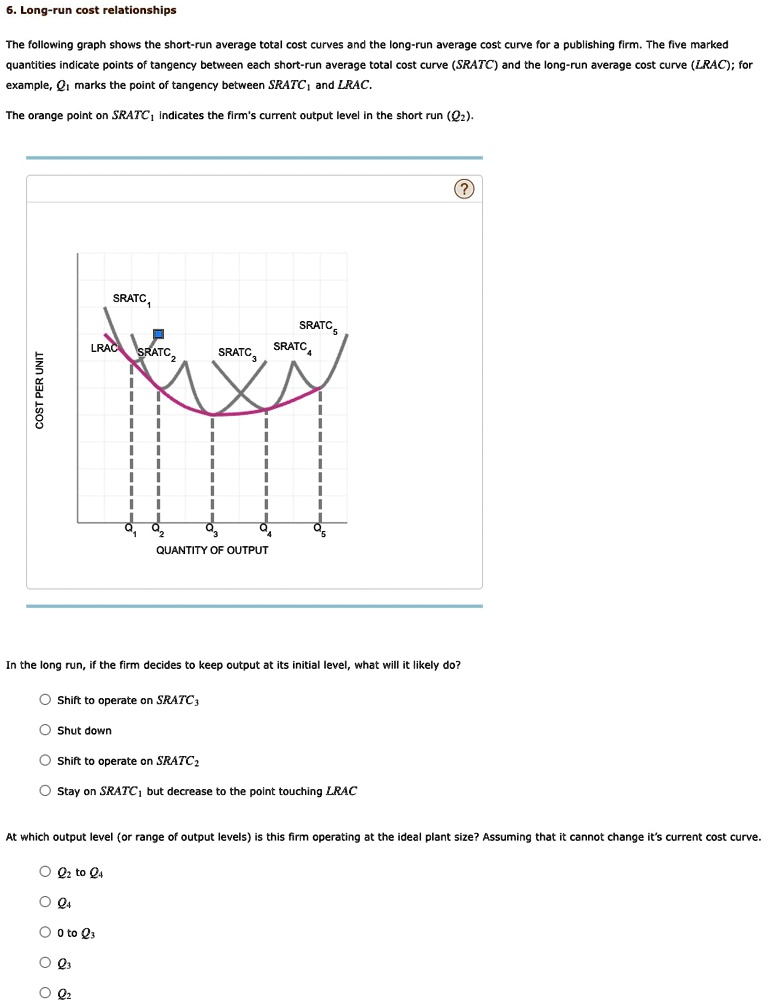 SOLVED: 6.Long-run cost relationships The following graph shows the ... SOLVED: 6.Long-run cost relationships The following graph shows the ...