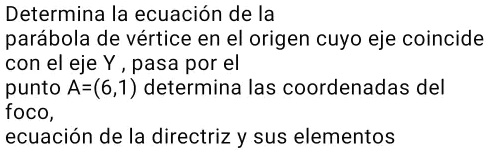 Determina la ecuación de la parábola de vértice en el origen cuyo eje coincide con el eje Y ...