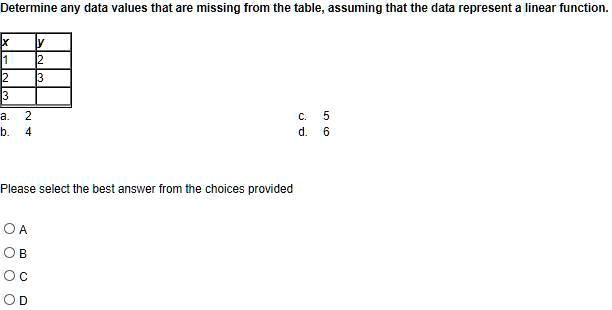 Solved Determine Any Data Values That Are Missing From The Table Assuming That The Data
