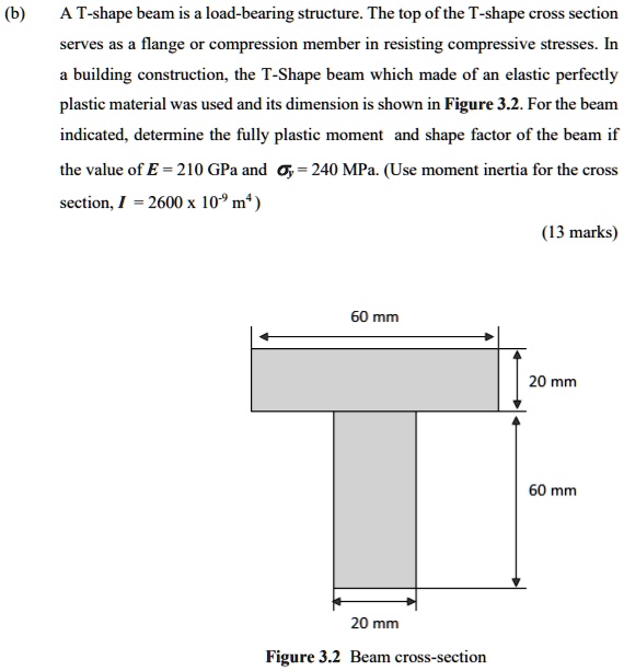 SOLVED: (b) The T-shape beam is a load-bearing structure. The top of ...