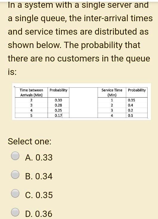 In a system with a single server and a single queue, the inter-arrival times and service times ...
