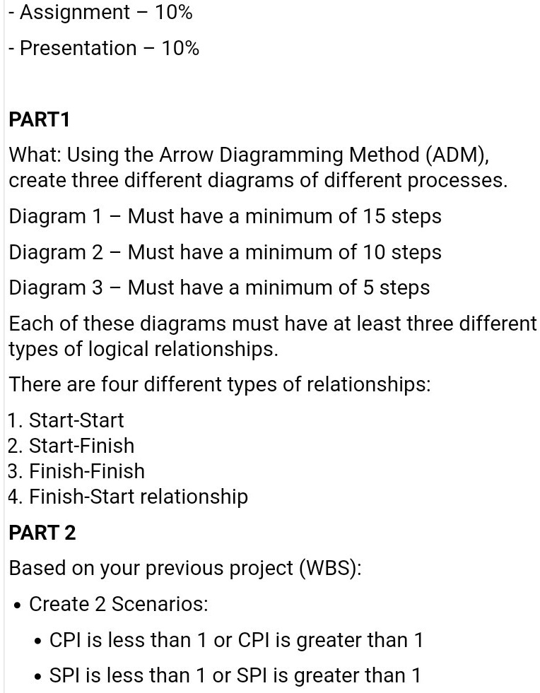 assignment 10 presentation 10 parti what using the arrow diagramming ...