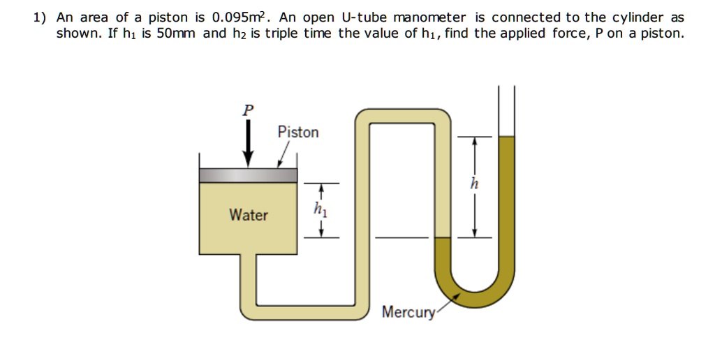 1) An area of a piston is 0.095m². An open U-tube manometer is ...