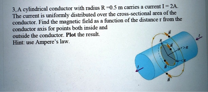 SOLVED: 3,A cylindrical conductor with radius R =0.5 m carries a current I = 2A The current is ...