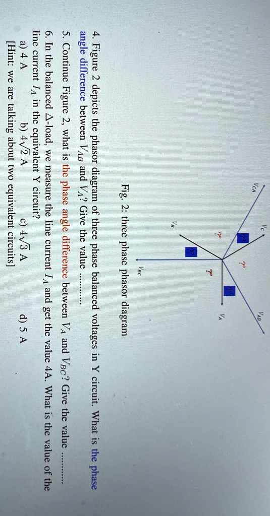 Vc VCA VB VAB ?° ?° VA ? VBC Fig. 2: three phase phasor diagram 4 ...
