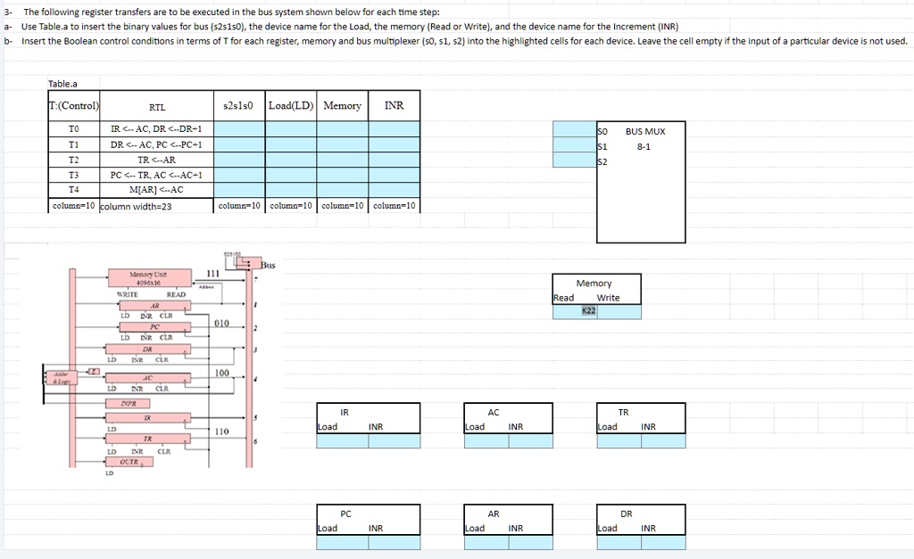 3- The following register transfers are to be executed in the bus ...