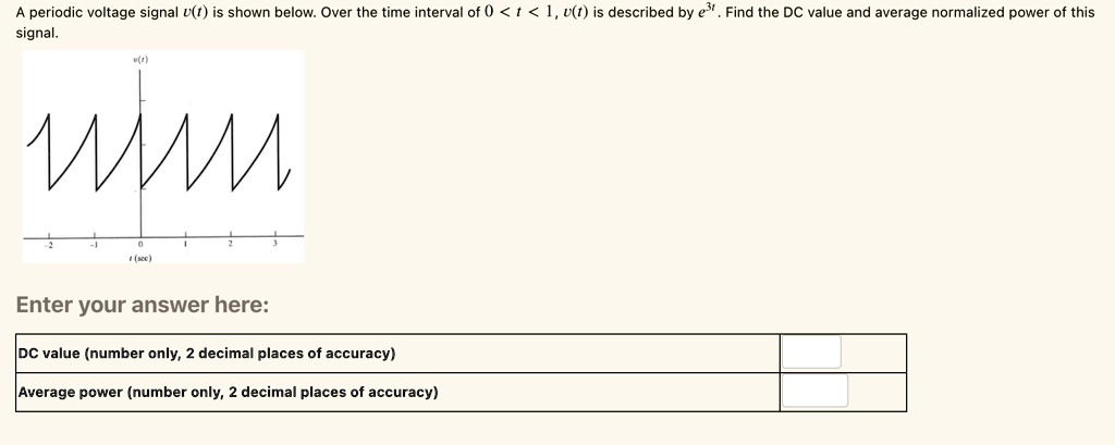 A periodic voltage signal v(t) is shown below. Over the time...
