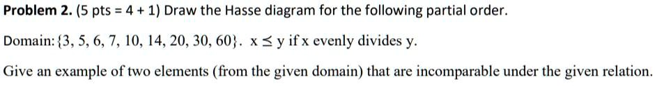 Problem 2. (5 pts = 4 + 1) Draw the Hasse diagram for the following ...
