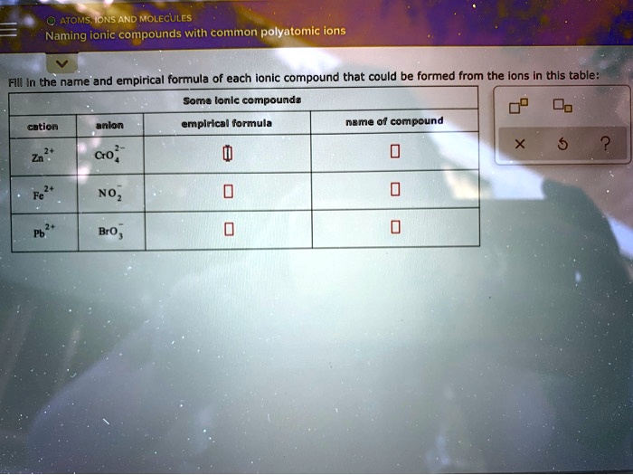 SOLVED:0 ATOMS IONS AND MOLECULES Naming ionic compounds with common polyatomic ions FilI In the ...