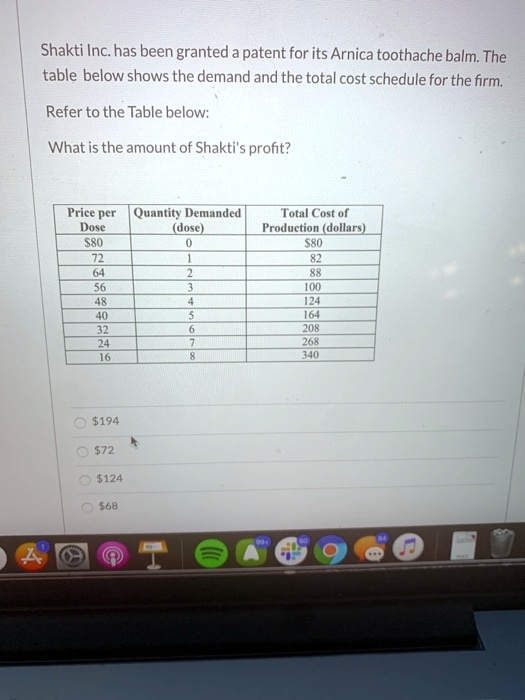 Shakti Inc. has been granted a patent for its Arnica toothache balm ...