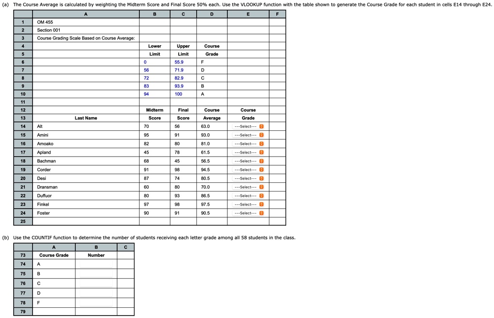 texts a the course average is calculated by weighting the midterm score ...