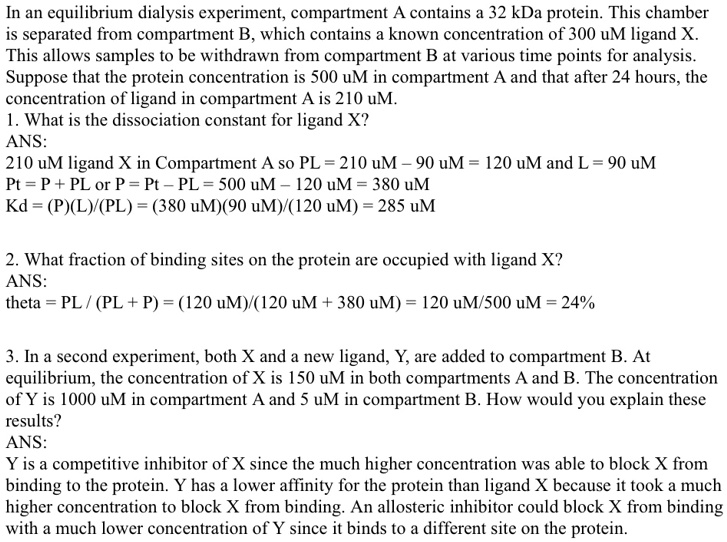 in an equilibrium dialysis experimentcompartment a contains a 32 kda ...
