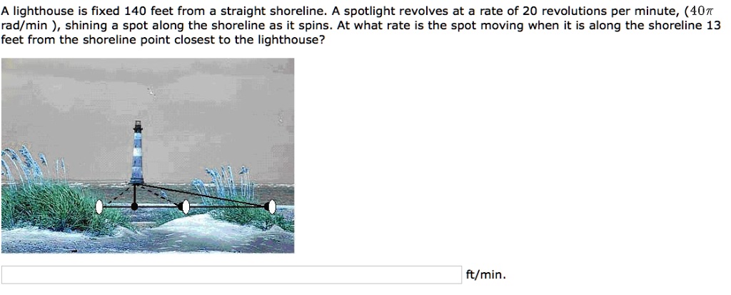 a lighthouse is fixed 140 feet from a straight shoreline a spotlight ...