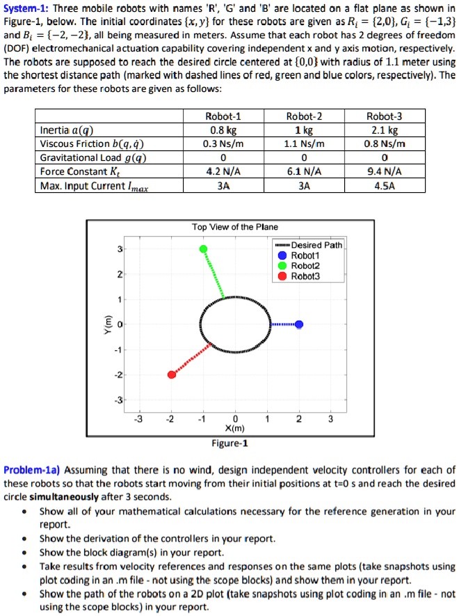 SOLVED: JUST MATHEMATICAL CALCULATION!!! HELP System-1: Three mobile robots with names 'R', 'G ...