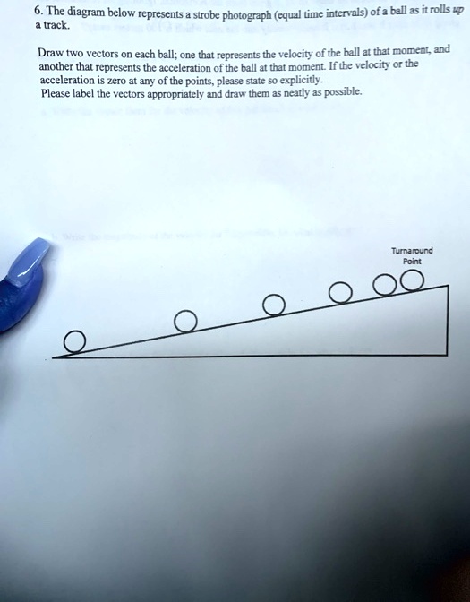 Solved The Diagram Below Represents A Strobe Photograph Equal Time Intervals Of A Ball