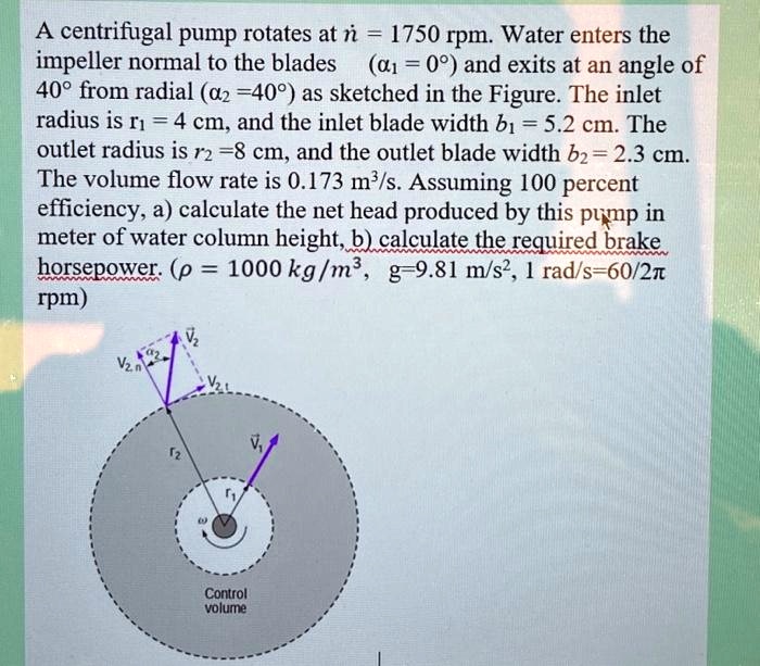 SOLVED: A centrifugal pump rotates at n = 1750 rpm. Water enters the ...