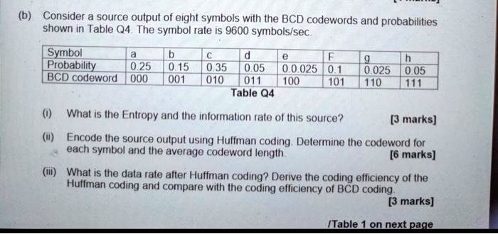 (b) Consider a source output of eight symbols with the BCD codewords ...