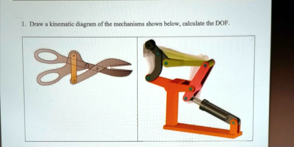 1. Draw a kinematic diagram of the mechanisms shown below, calculate ...