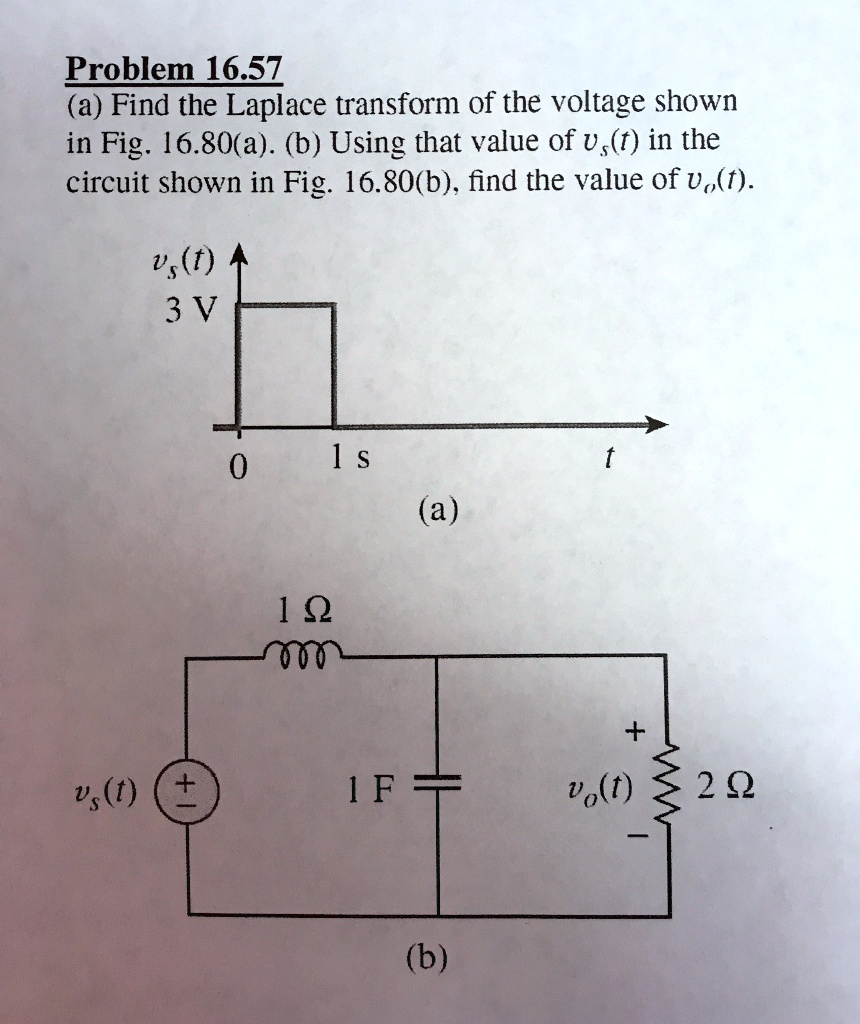 SOLVED: Problem 16.57 (a) Find the Laplace transform of the voltage shown in Fig. 16.80(a). (b ...