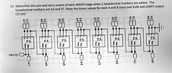 Solved 13determine The Sum And Carry Output Of Each Adder Stage When 2 Hexadecimal Numbers Are
