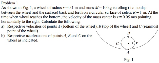 Problem 1 As shown in Fig. 1, a wheel of radius r = 0.1 m and mass M = 10 kg is rolling (i.e. no ...