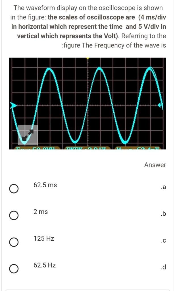The waveform display on the oscilloscope is shown in the figure: the ...