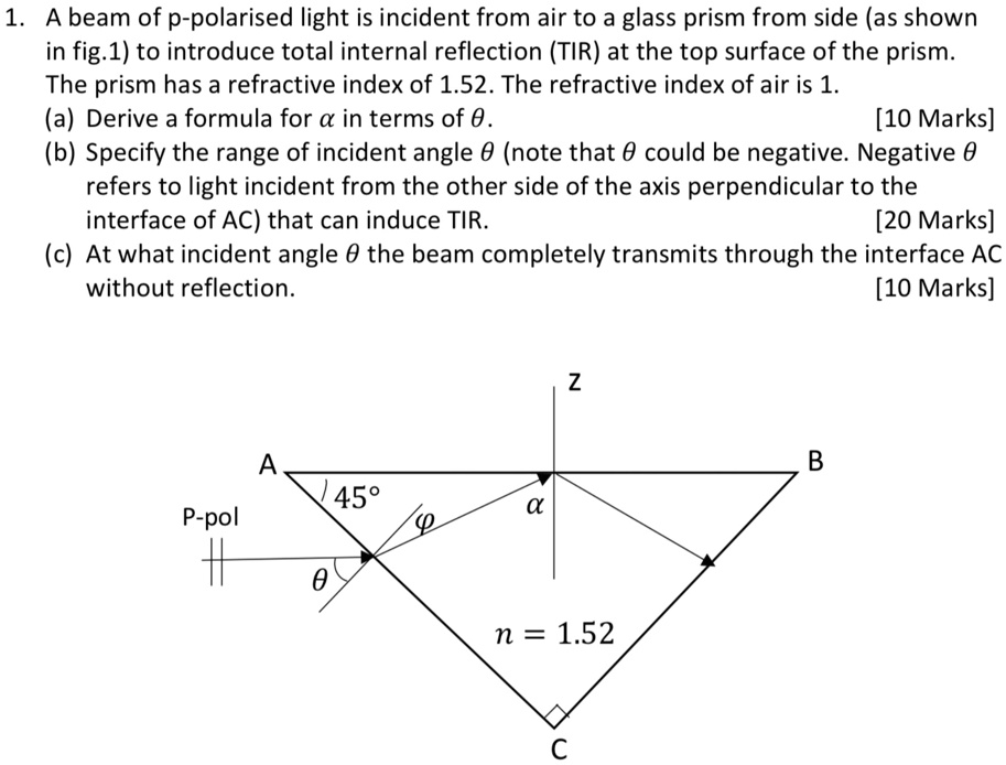 SOLVED: A beam of p-polarised light is incident from air to a glass ...