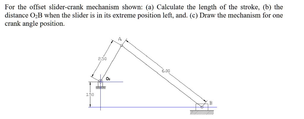SOLVED: For the offset slider-crank mechanism shown: (a) Calculate the ...