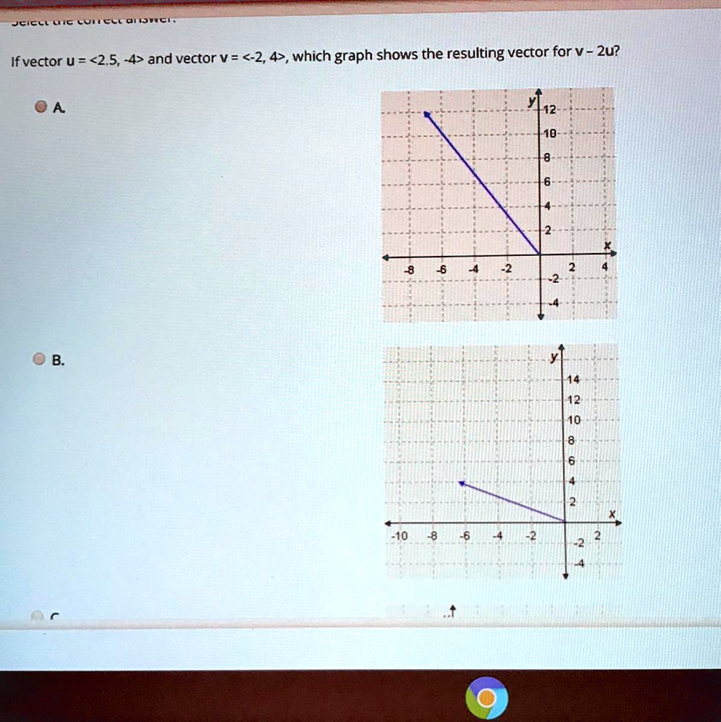 Select the correct answer. If vector u = and vector v = , which graph ...