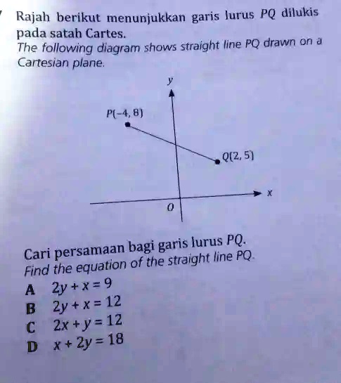 SOLVED: The following diagram shows the straight line PQ drawn on a ...