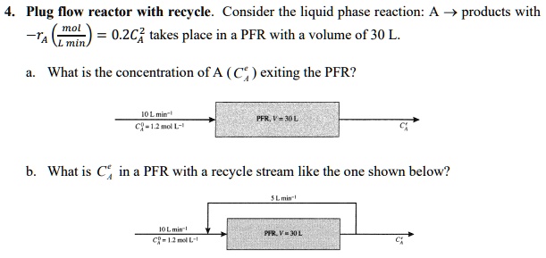 4. Plug flow reactor with recycle. Consider the liquid phase...