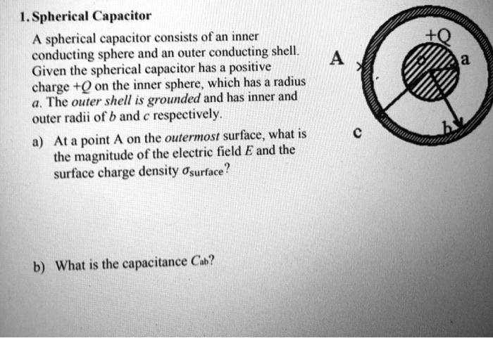 1. Spherical Capacitor A spherical capacitor consists of an inner conducting sphere and an outer ...