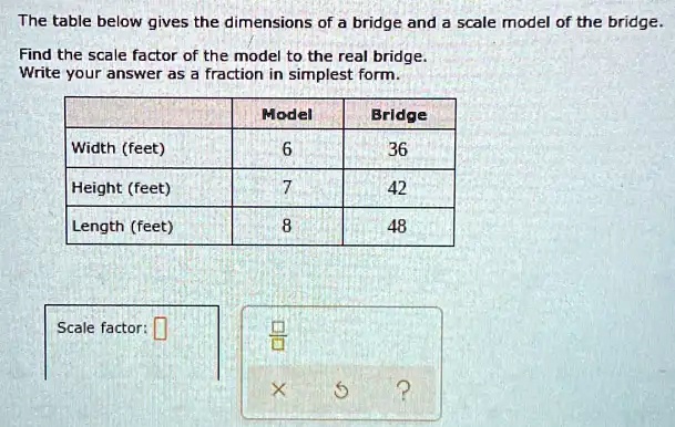 SOLVED: The table below gives the dimensions of bridge and scale model ...