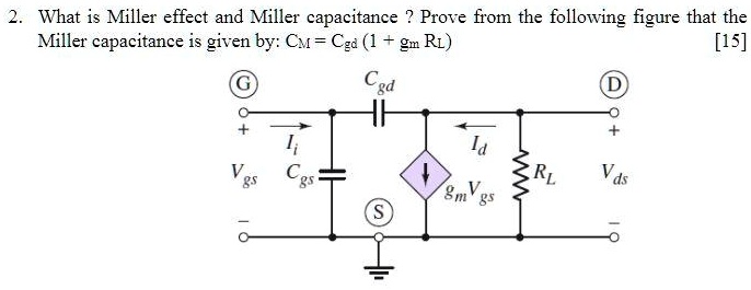 SOLVED: 2. What is Miller effect and Miller capacitance ? Prove from ... SOLVED: 2. What is Miller effect and Miller capacitance ? Prove from ...